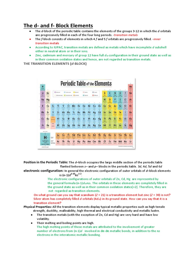The Transition Metals: Properties, Characteristics and Important ...