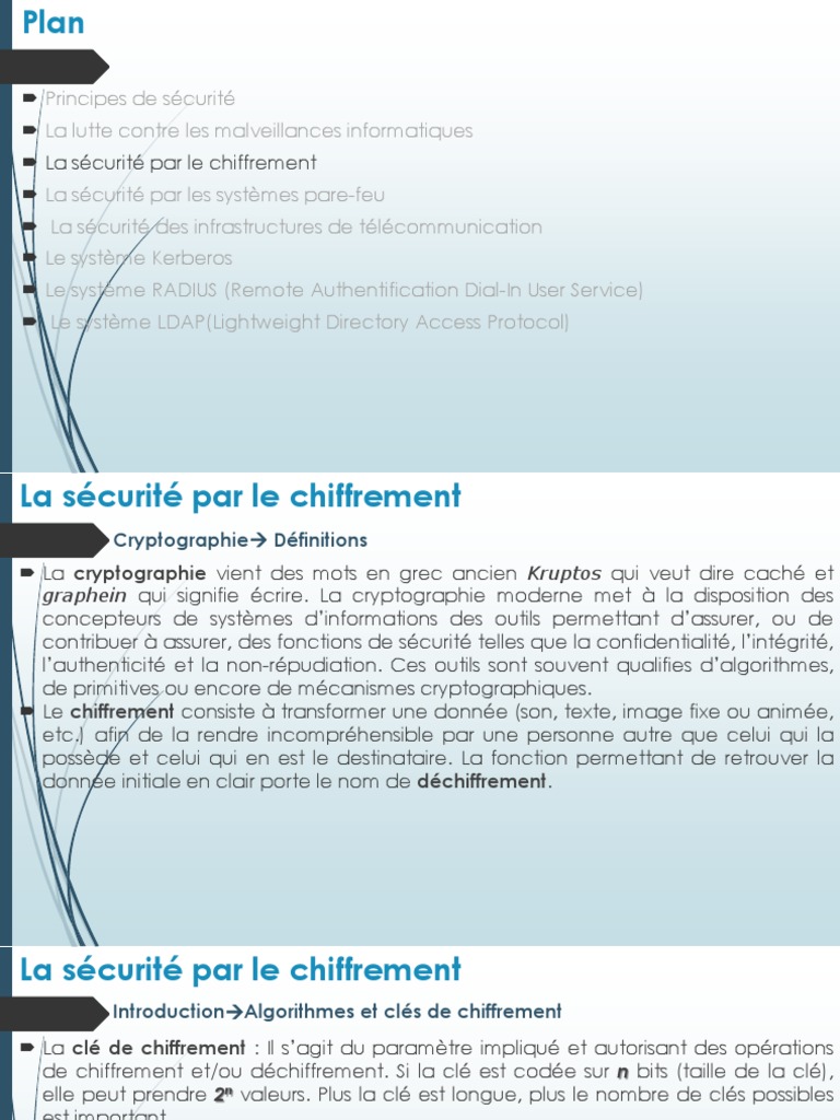 Les Systèmes de Sécurité CH3 | PDF | Certificat électronique | Public-key cryptography