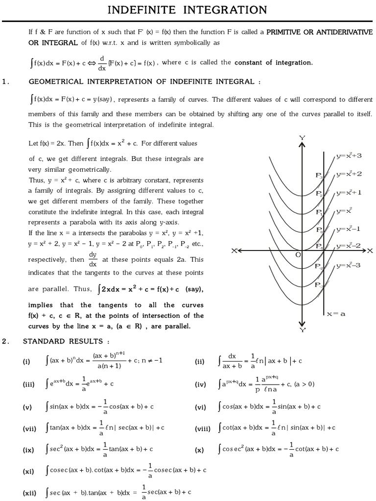 Indefinite Integration With Exe | PDF | Integral | Functions And Mappings