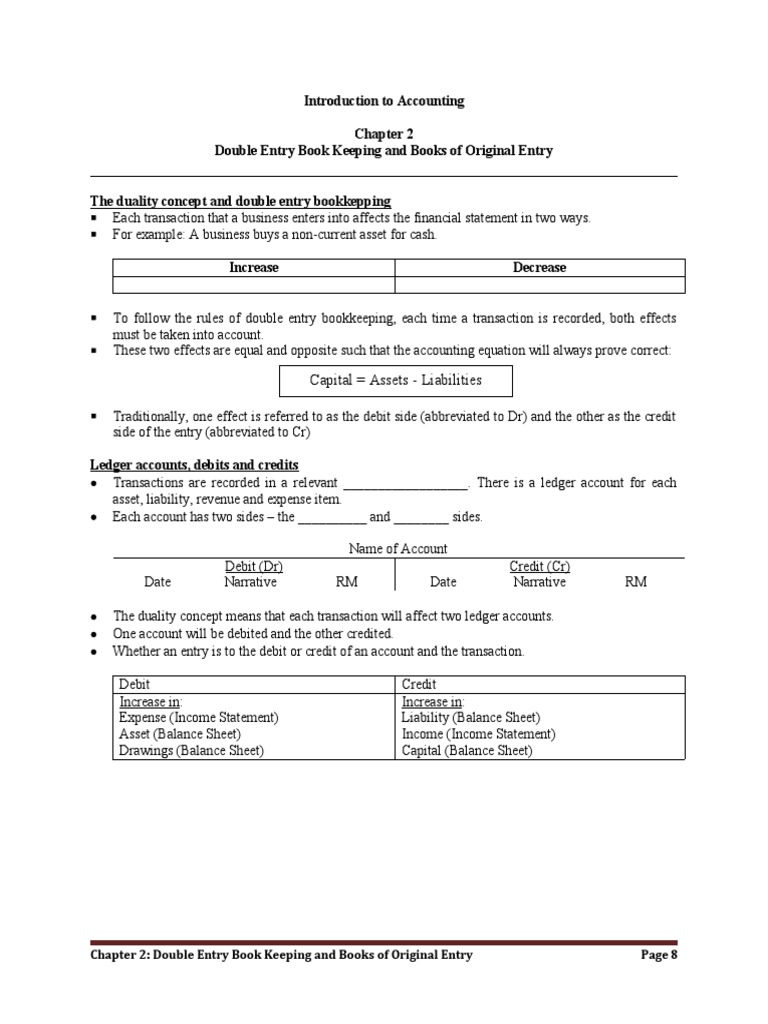 CHP 2 Double Entry Bookkeeping and Books of Original Entry | PDF ...