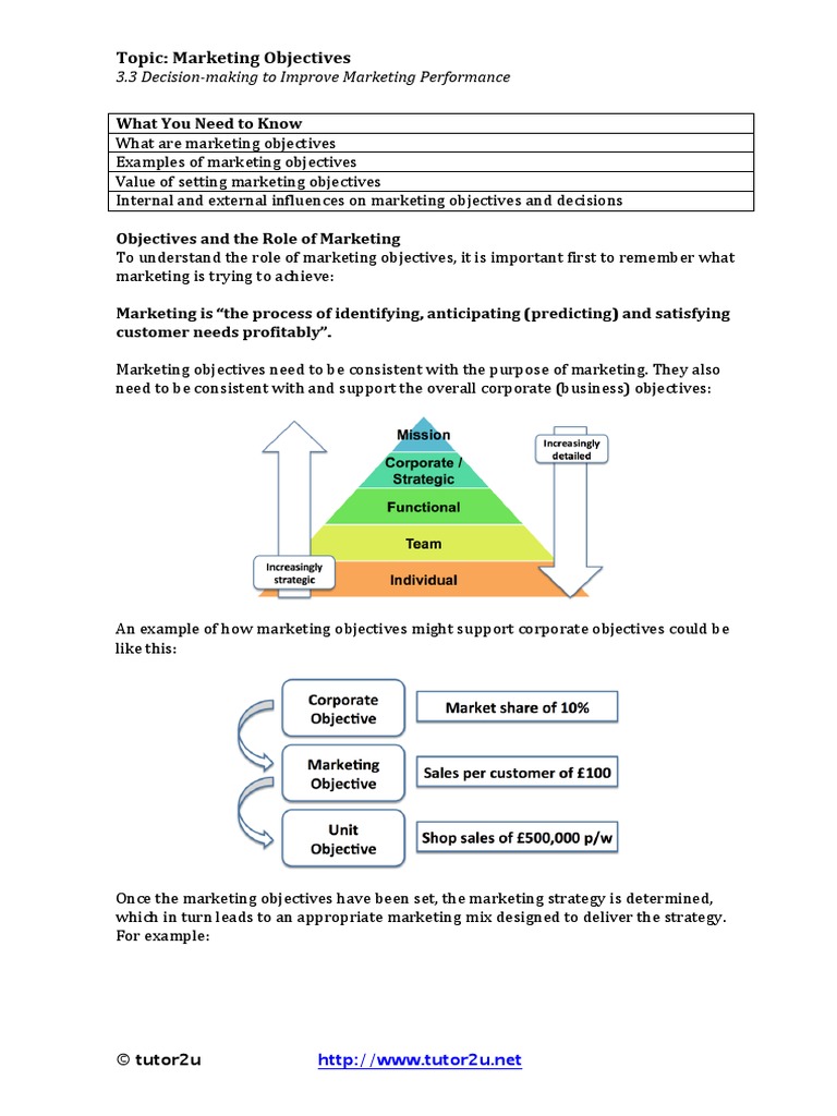 Topic: Marketing Objectives: What You Need To Know | PDF | Marketing ...