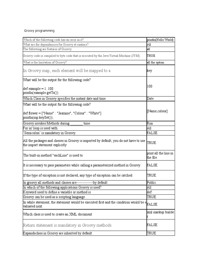 Groovy Programming Pdf Java Programming Language Class 3255