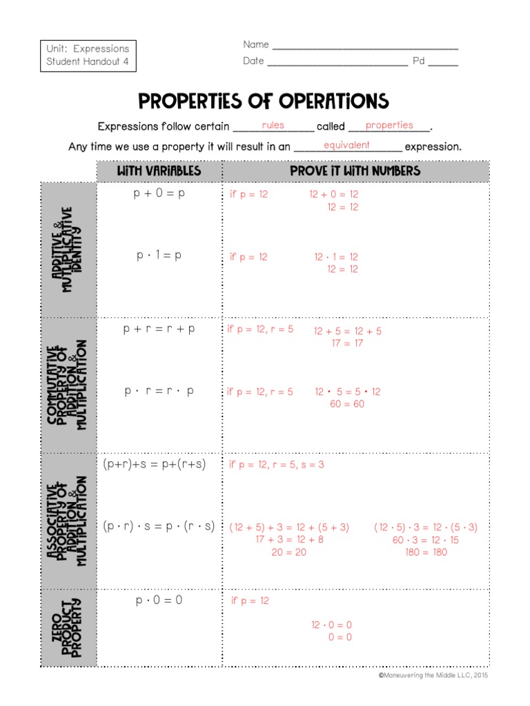 Properties of Operations: With Variables Prove It With Numbers | PDF ...