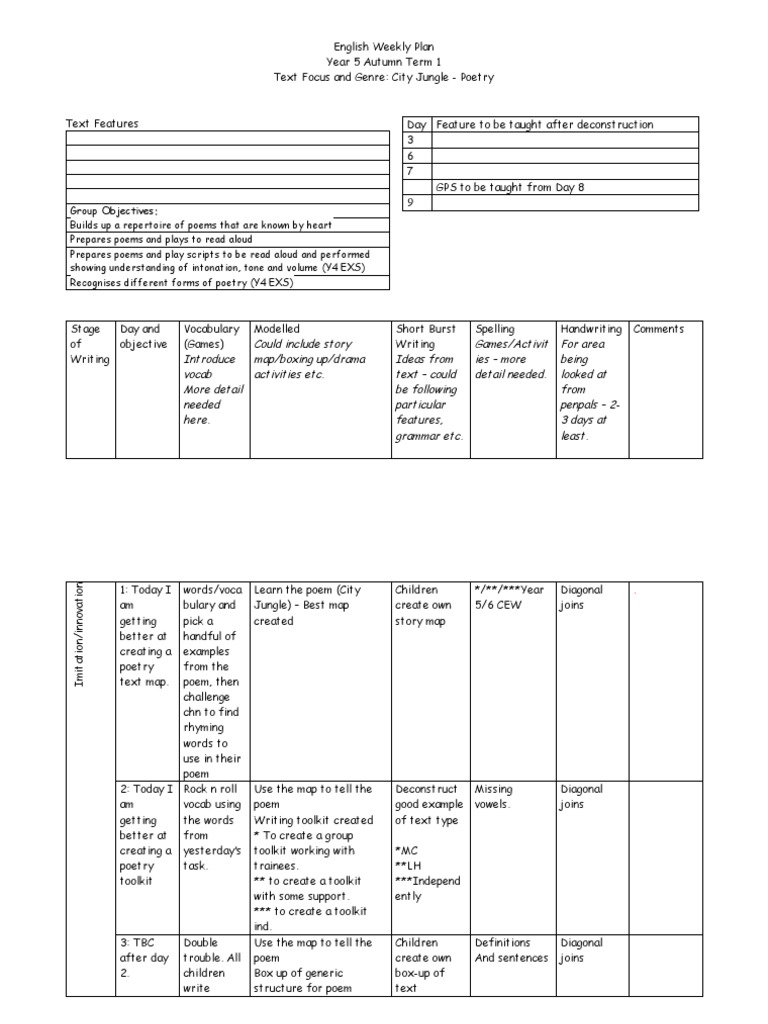Year 5 Poetry Learning Plan | PDF | Poetry | Vocabulary