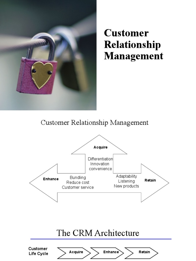 Lecture 6 CRM | PDF | Customer Relationship Management | Business Process