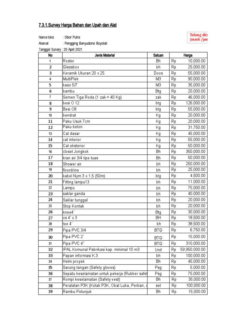 Daftar Harga Material Konstruksi 2021 | PDF