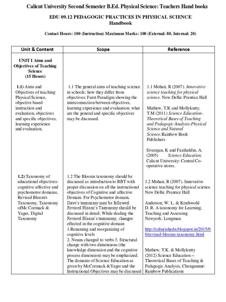 Edu 09.12 Pedagogic Practices in Physical Science Handbook: UNIT I Aims ...