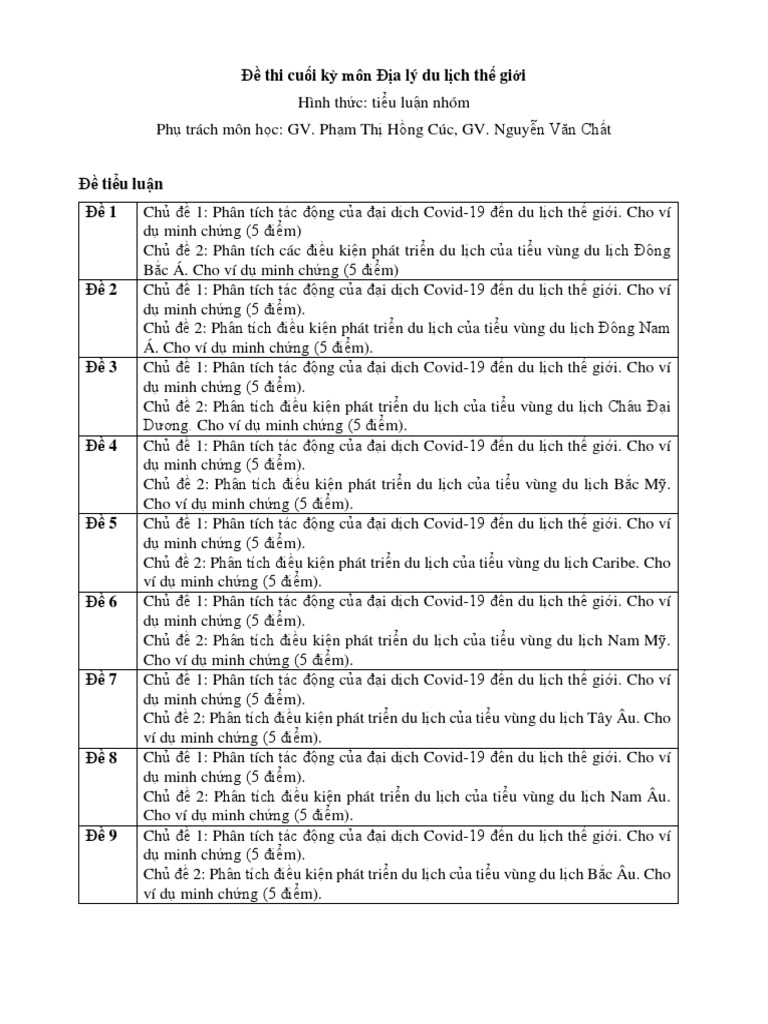 Lop 1 de Thi Mon Dia Ly Du Lich The Gioi | PDF