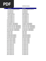 Fuji Concept Guide Spacing PDF | PDF