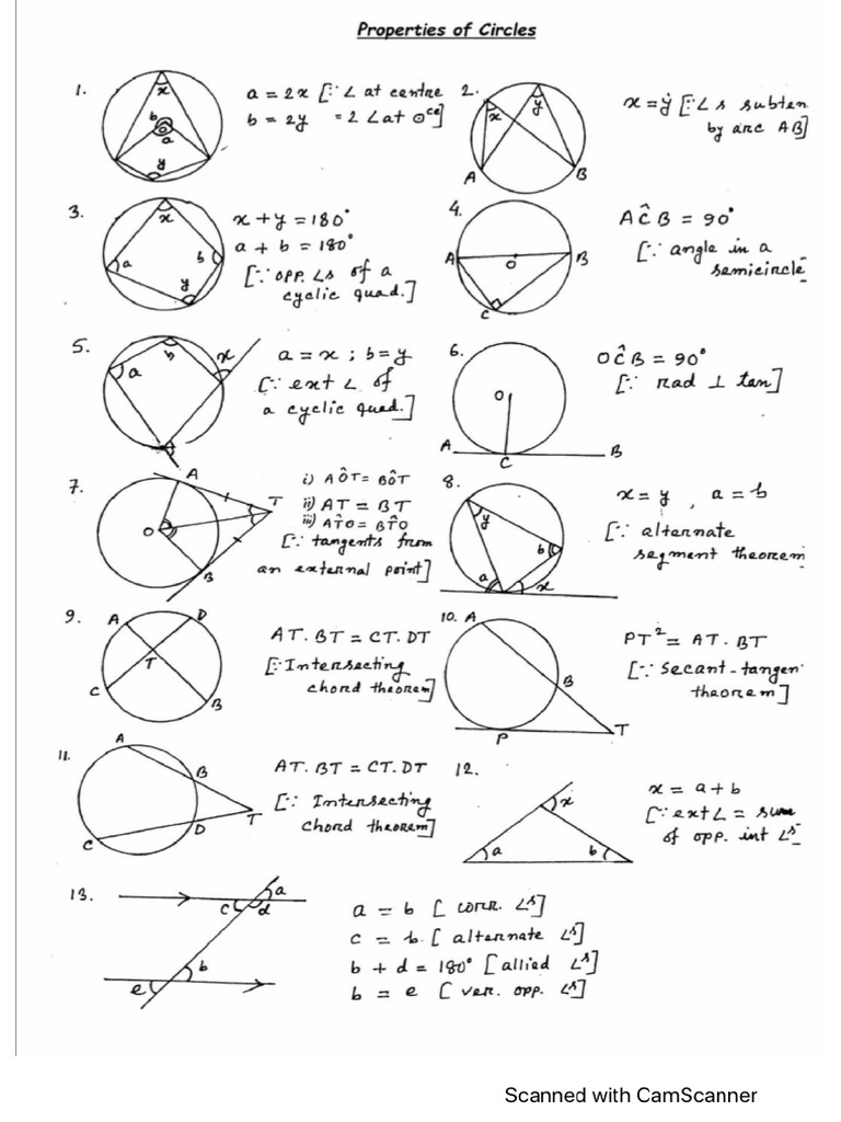 Circle Theorem | PDF