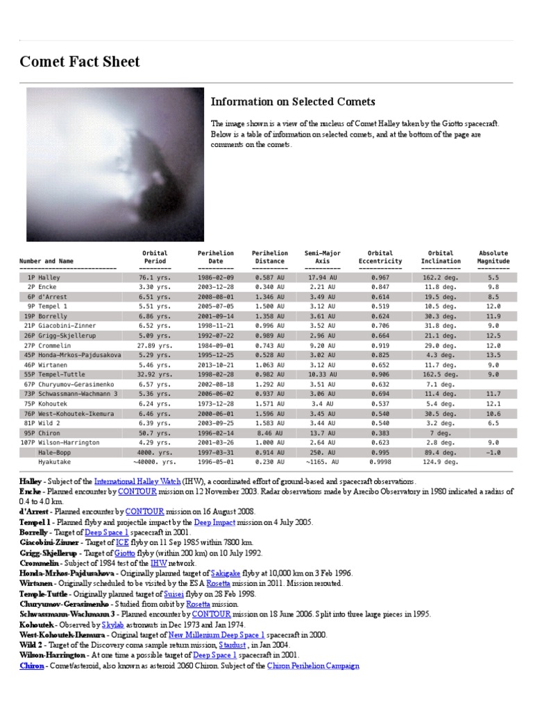 Comet Fun Fact Sheet | PDF | Comet | Spacecraft