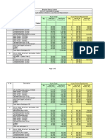HT YARD LAYOUT - As Per Given Dimensions | PDF