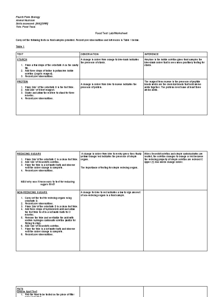 Food Test Lab/Worksheet: Fourth Form Biology Animal Nutrition Skills ...