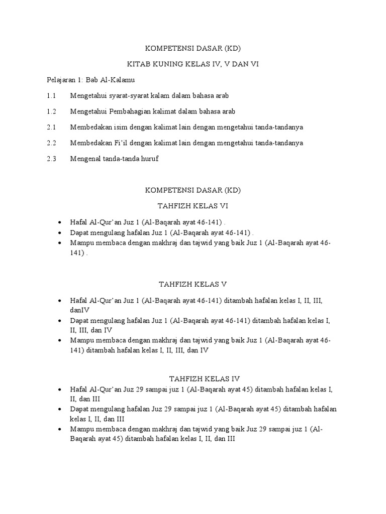 KD Kitab Kuning Dan Tahfizh-1 | PDF | Agama & Spiritualitas