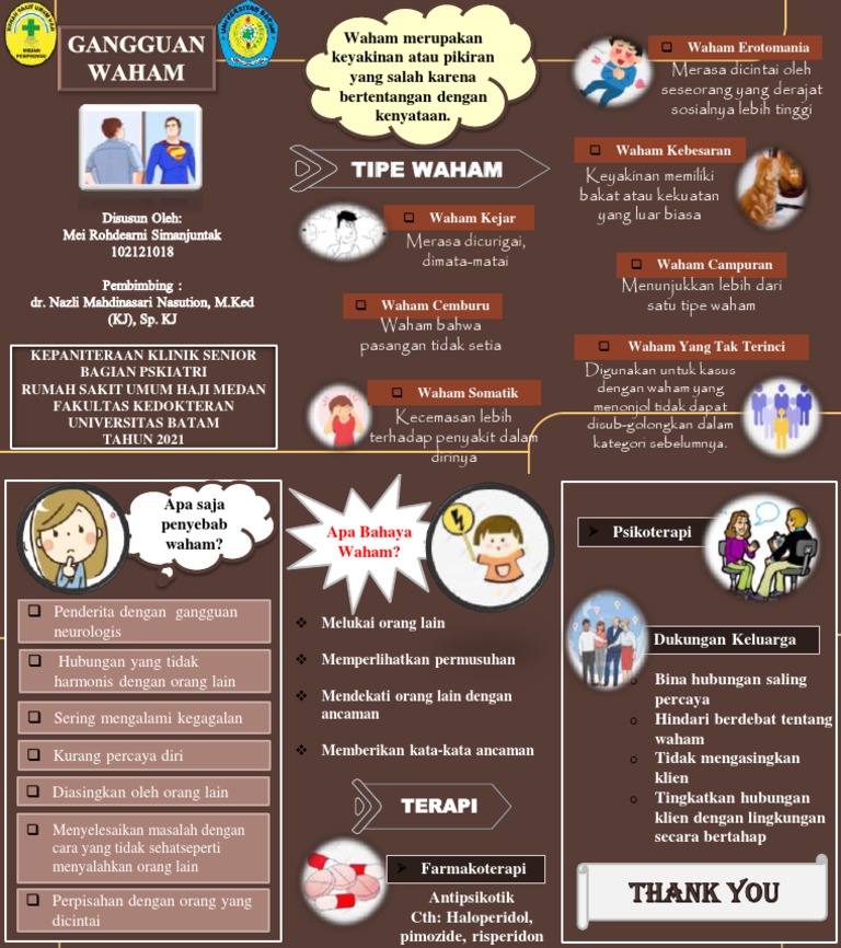 Leaflet Gangguan Waham Mei | PDF