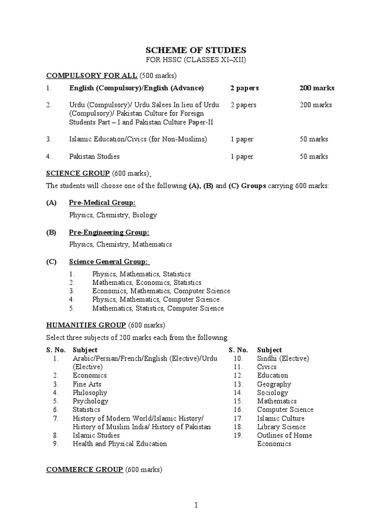 English Compulsory and English Advance | PDF | Educational Assessment ...