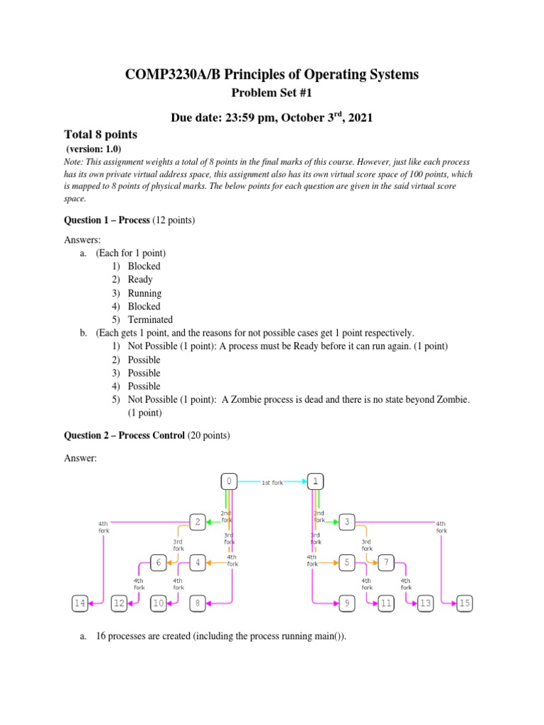 2021-Problem-Set1 (Solutions) | PDF | Operating System | Kernel ...