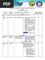INSET Activity Completion Report | PDF | Learning | Behavior Modification