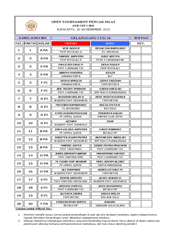 Jadwal Tanding Aub Cup 2021 | PDF