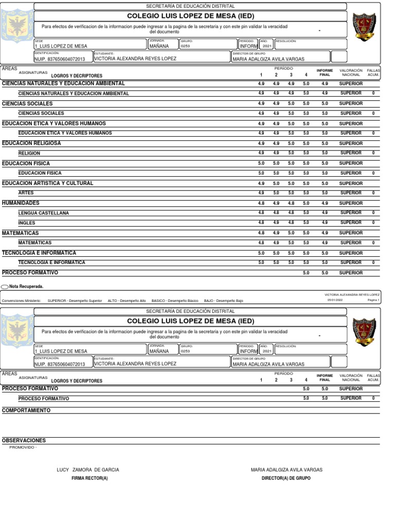 Boletin Final 2do Grado | PDF