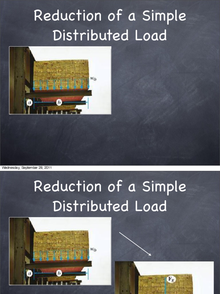 Distributed Load | PDF | Force | Pressure