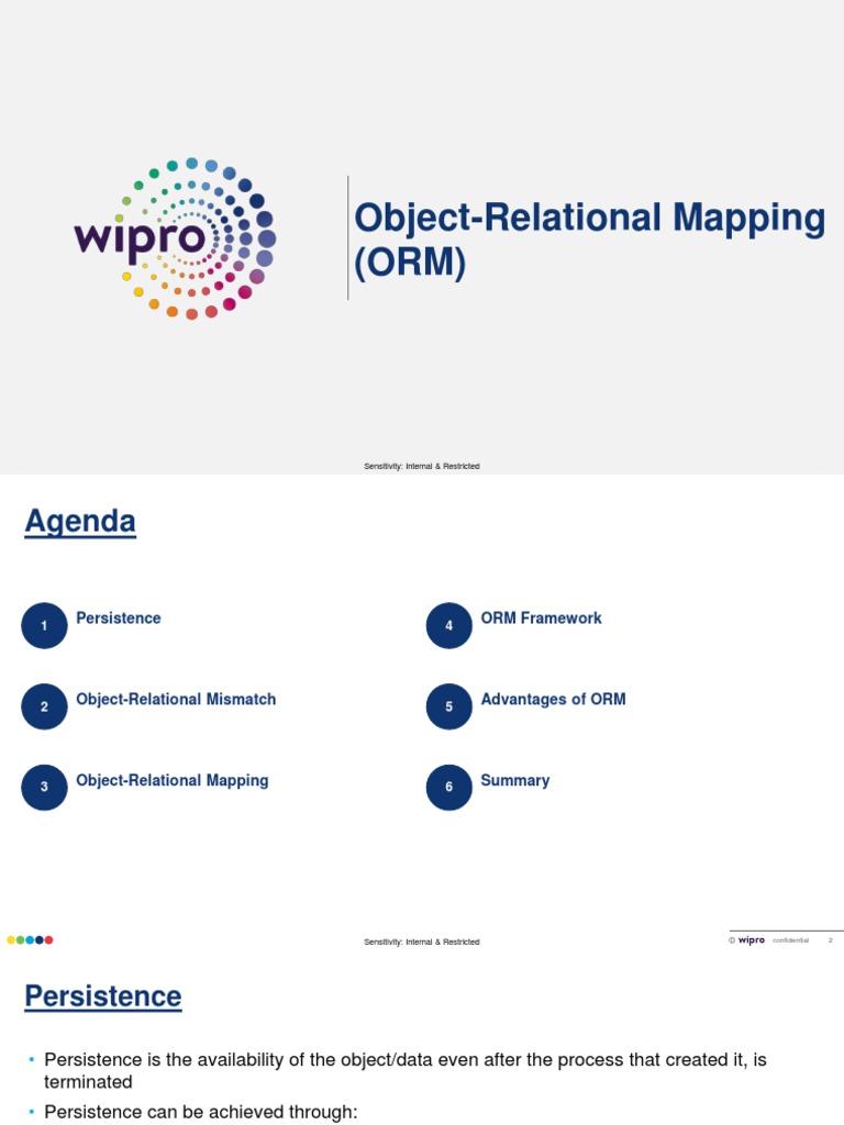 Hibernate Orm Pdf Databases Relational Model
