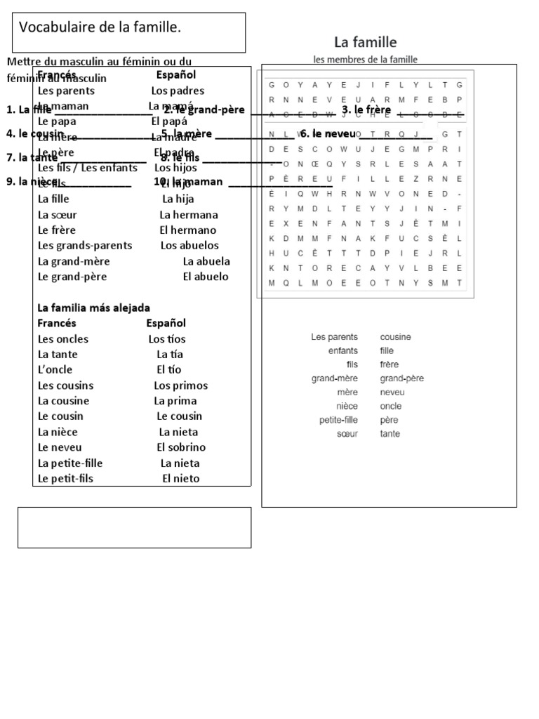 Vocabulaire de la famille en français | PDF | Arts du langage et ...