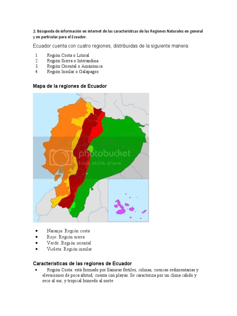 Características de las cuatro regiones naturales de Ecuador: Costa ...