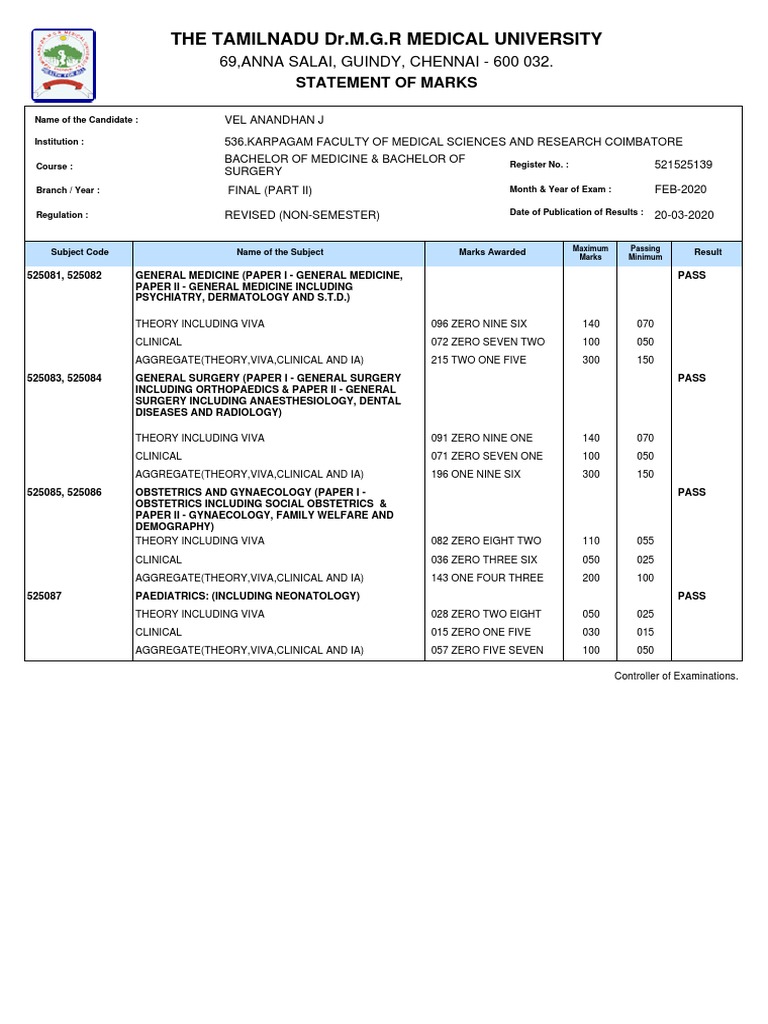 Velanandhan Final Year Result Mark Sheet | PDF | Medicine | Medical School