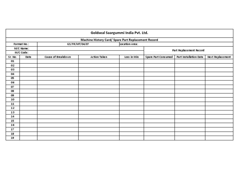Goldseal Saargummi India Pvt. LTD.: Machine History Card/ Spare Part ...