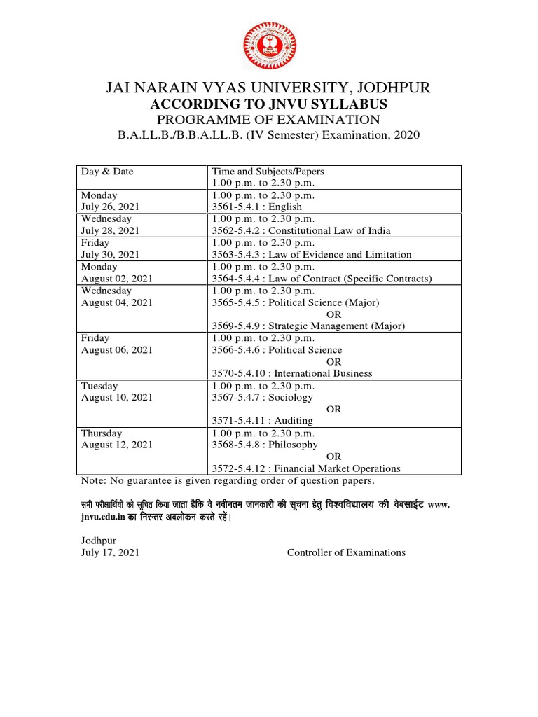 Jai Narain Vyas University, Jodhpur: According To Jnvu Syllabus | PDF