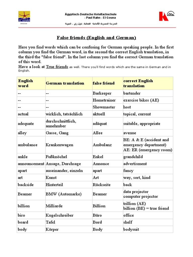 False Friends: English-German Guide | PDF | Part Of Speech | Adverb