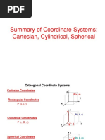 ALT Codes For Mathematical Symbols | PDF | Pi | Fraction (Mathematics)