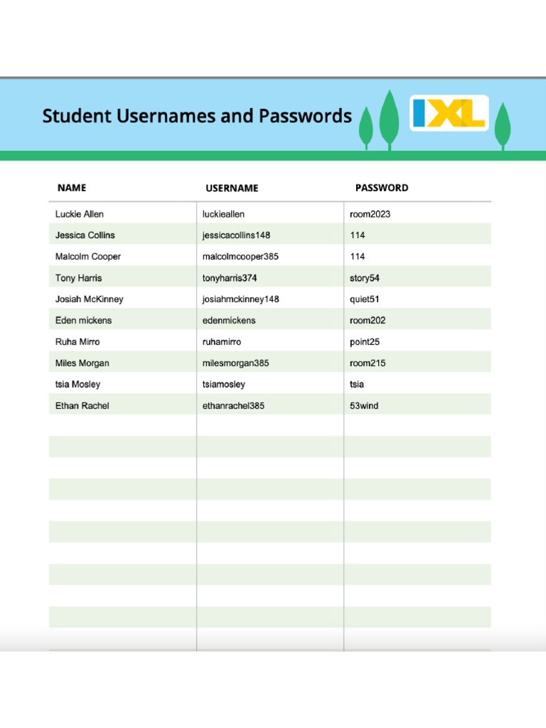 Ixl Usernames Passwords | PDF
