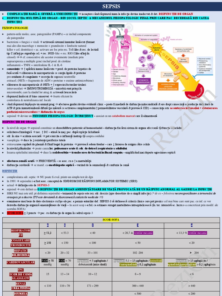 SEPSIS | PDF