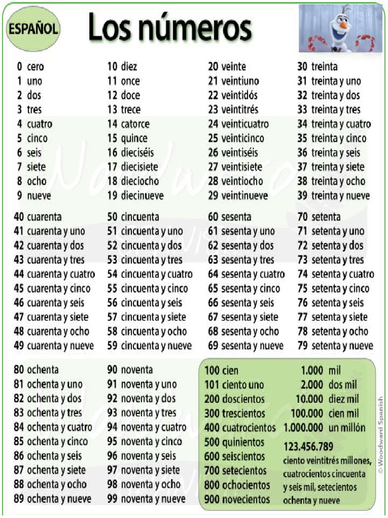Numeros en Español | PDF