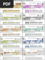 OREAS 603 Certificate | PDF | Outlier | Confidence Interval