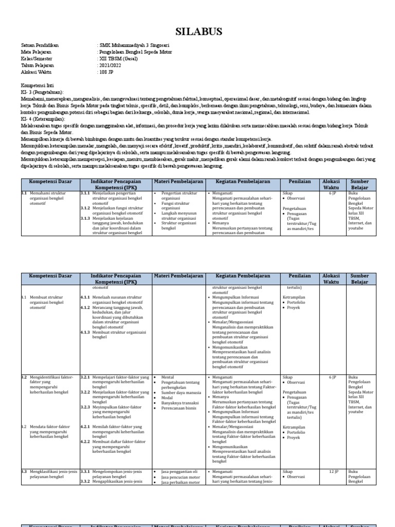 Silabus Pengelolaan Bengkel Sepeda Motor XII TBSM Semester Gasal | PDF