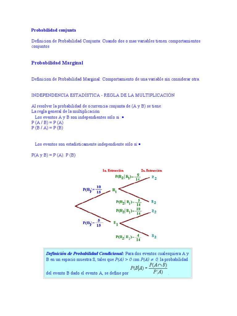 Probabilidad Conjunta y Condicional | PDF | Combinatoria | Permutación