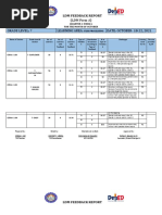 Module10 PPST5 1 2 | PDF | Educational Assessment | Teachers
