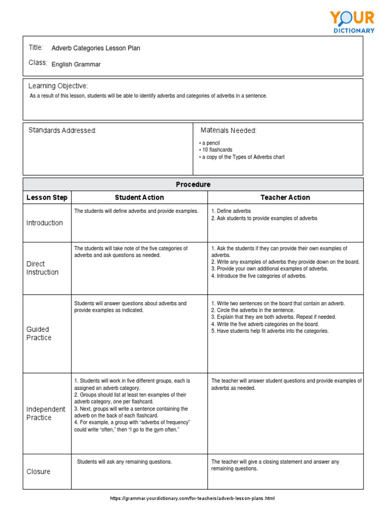 Adverbs Categories Lesson Plan | PDF | Lesson Plan | Question