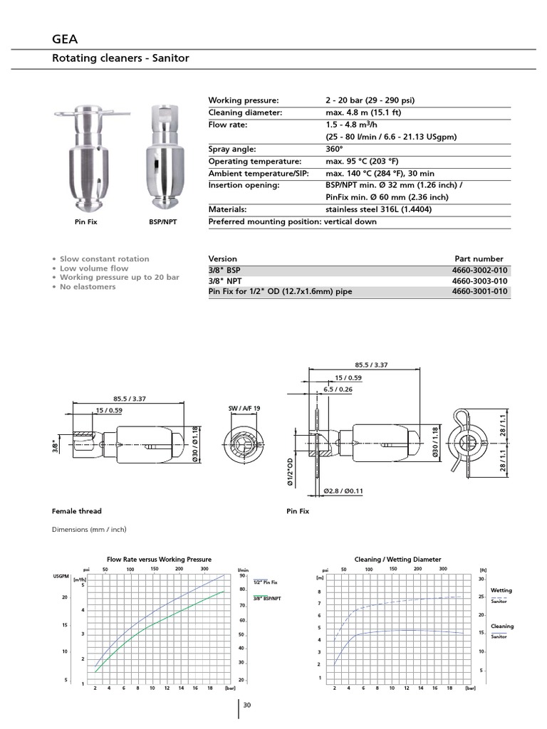Rotating Cleaners - Sanitor: - Slow Constant Rotation - Low Volume Flow ...