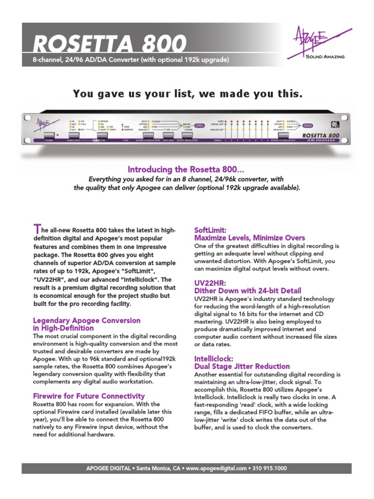 You Gave Us Your List, We Made You This.: Introducing The Rosetta 800 ...