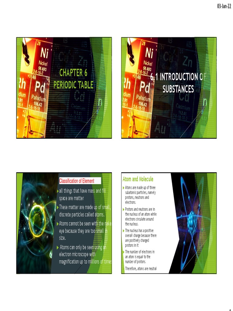 f1 c6 Periodic Table Notes | PDF | Atoms | Chemical Compounds