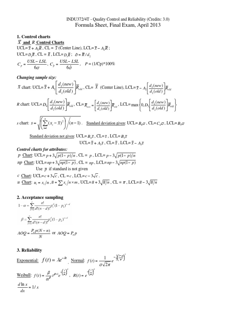 Formula Sheet, Final Exam, April 2013: 1. Control Charts | PDF | Analysis | Statistical Analysis