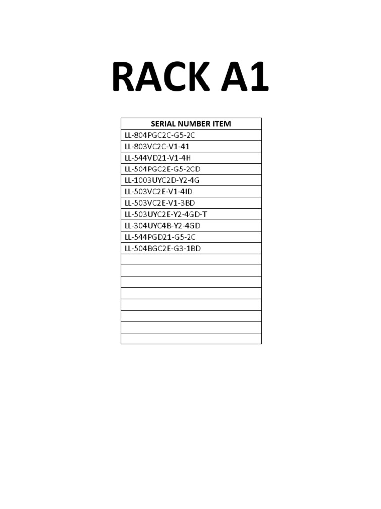Rack A1: Serial Number Item | PDF | Technology & Engineering