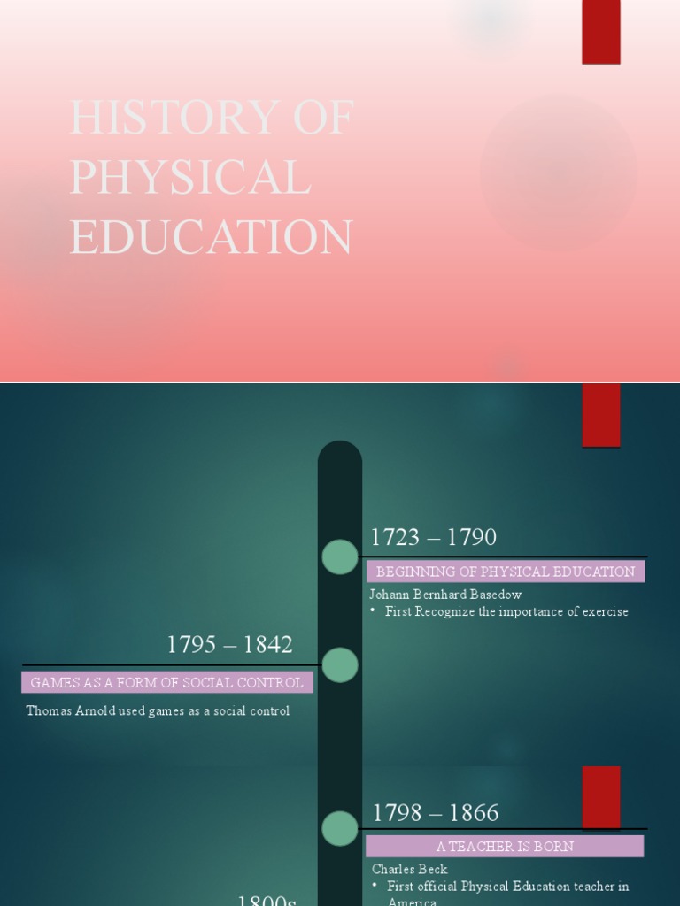 Timeline of Physical Education History | PDF | Physical Education | Hobbies