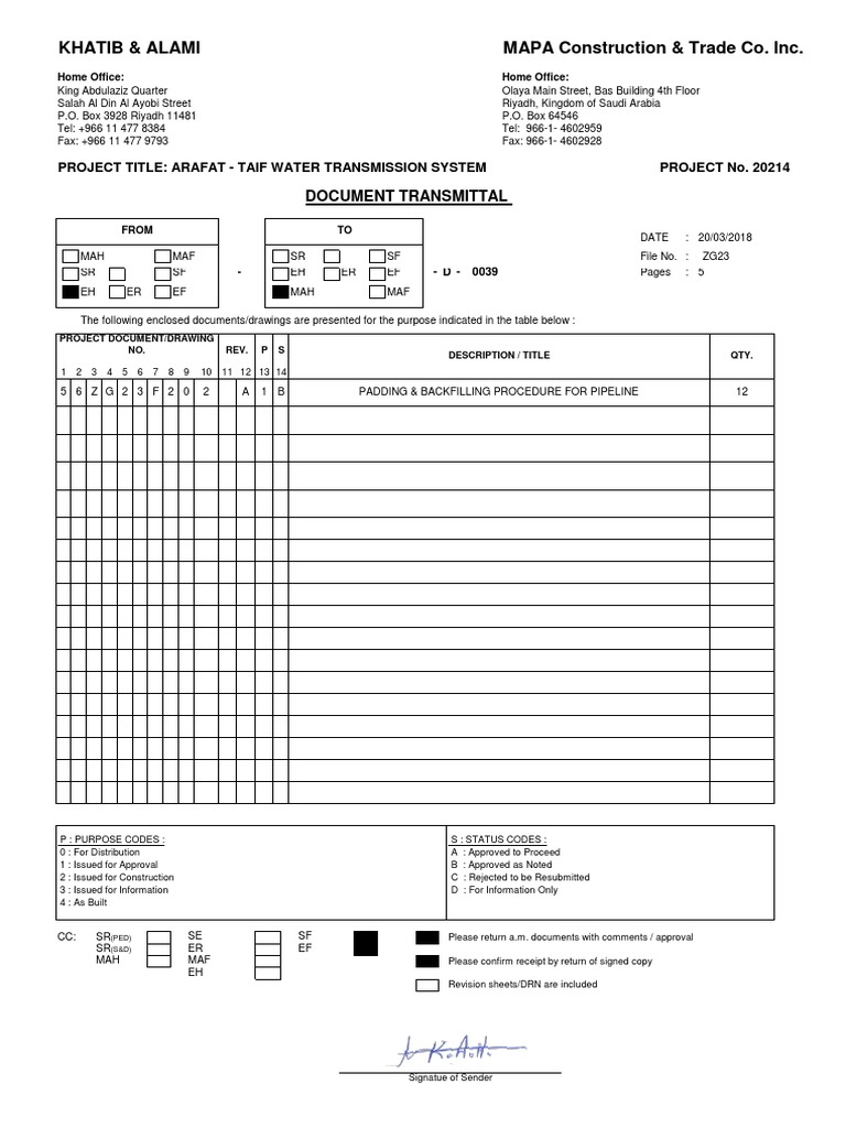 Khatib & Alami MAPA Construction & Trade Co. Inc.: Document Transmittal ...