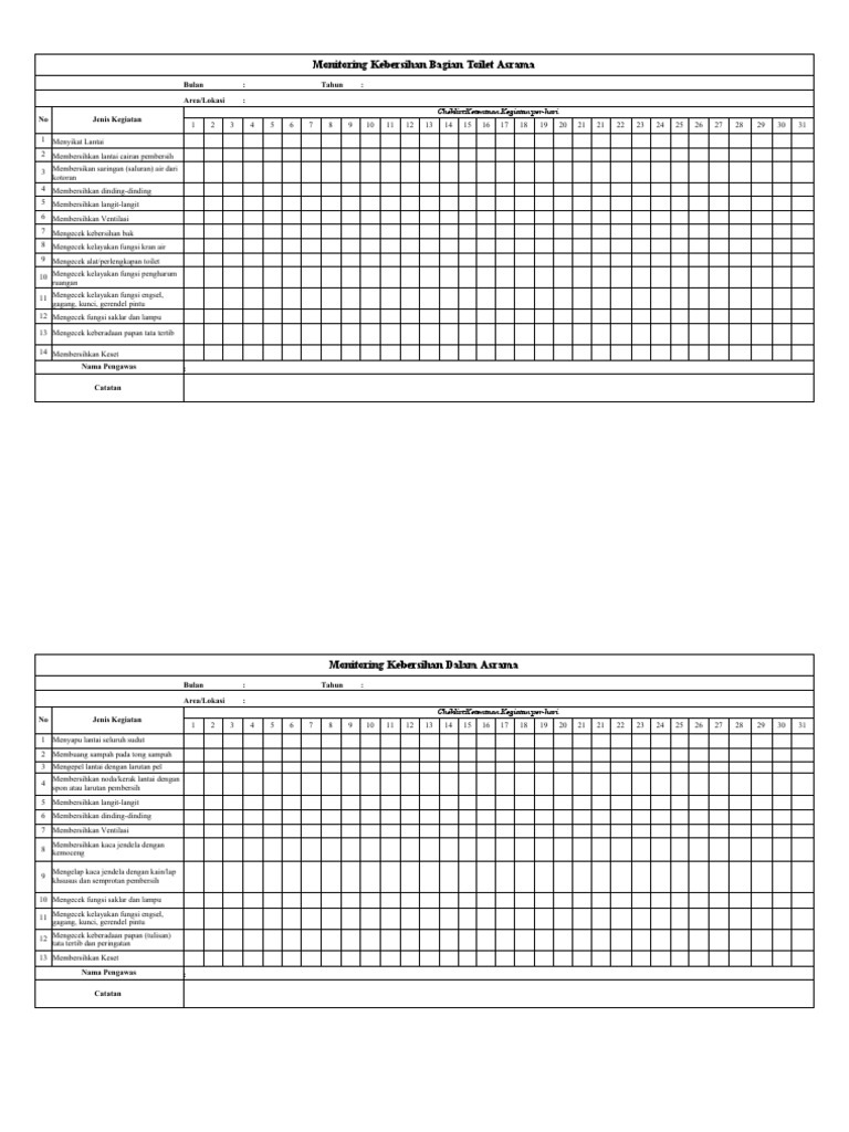 Monitoring Kebersihan Toilet Asrama | PDF