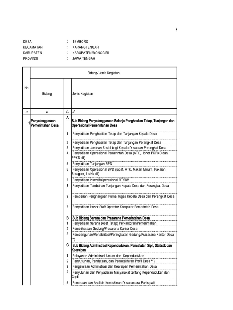 10 Format Dokumen Rancangan RKP Desa | PDF